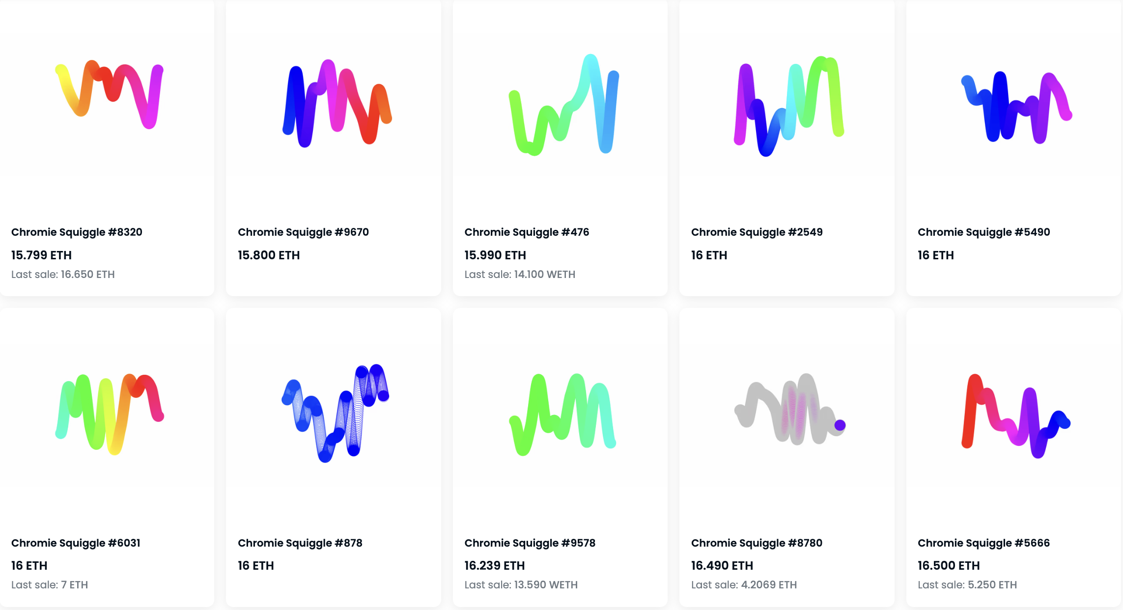 Top NFT Projects [updated 2023]